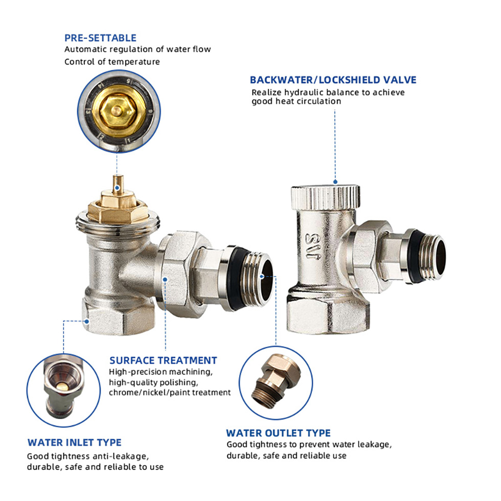 DN15 preset angle thermostatic radiator valve trv self-sealing_Angle ...